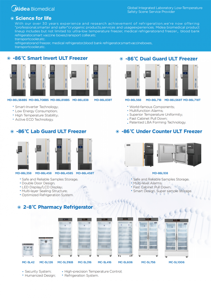 MC-5L416 Pharmaceutical Refrigerator With Microcomputer Control ...