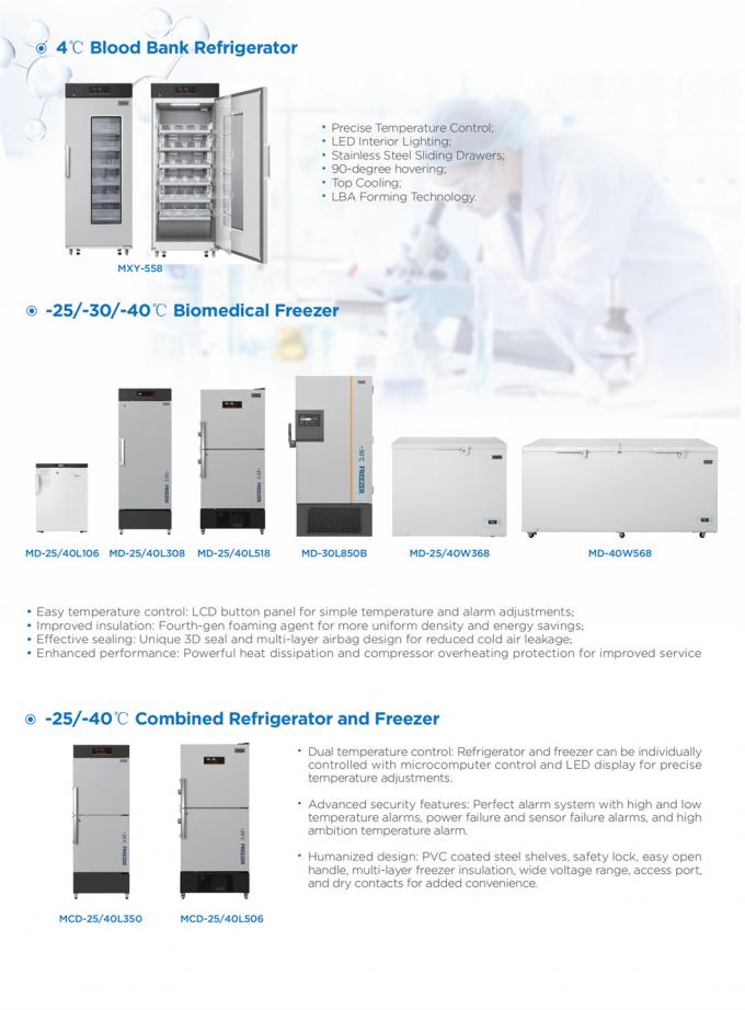 MD-25L106 Small Midea Biomedical Freezer For Vaccine Storage In ...