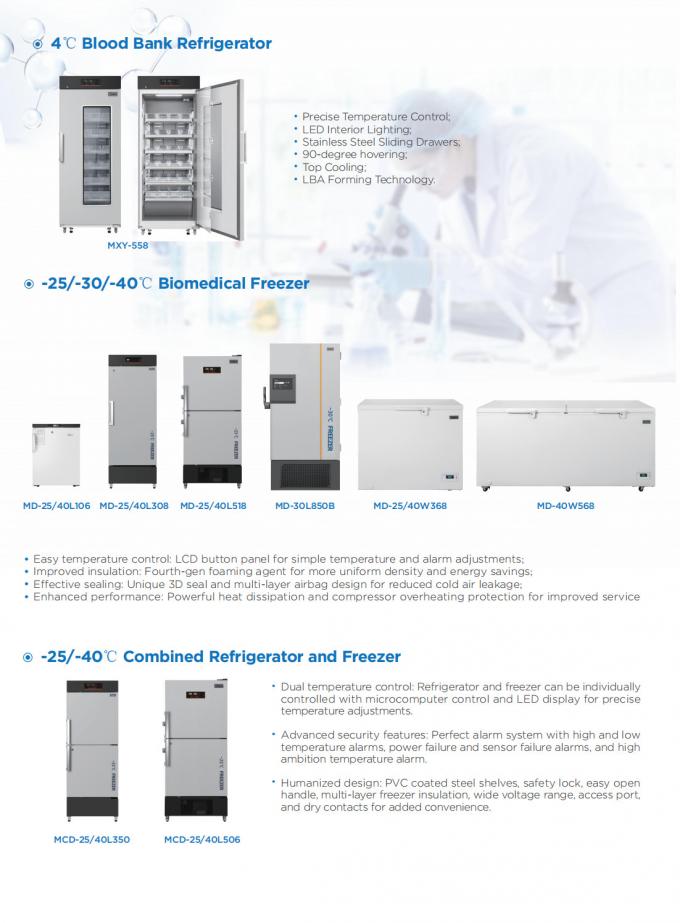 User-Friendly Large Capacity Medical Refrigerator Meet Various Medical ...